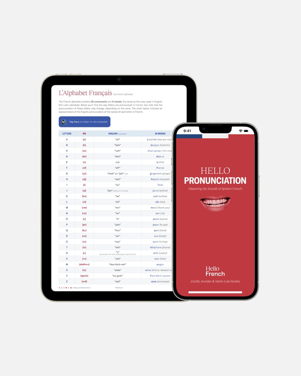 Hello Pronunciation: Mastering the Sounds of Spoken French